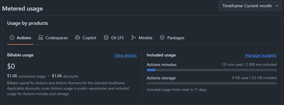 Автоматизация аналитических процессов с помощью GitHub Actions: практический гайд - Karpov.Courses